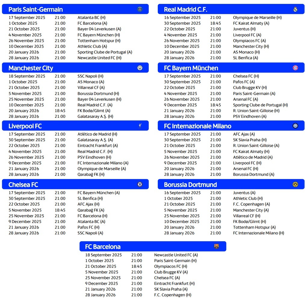 UEFA Champions League 2025/26 kalender: datoer og tidspunkter for alle ...