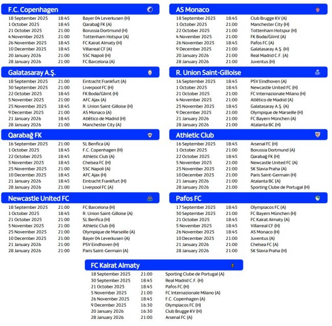 UEFA Champions League 2025/26 kalender: datoer og tidspunkter for alle ...