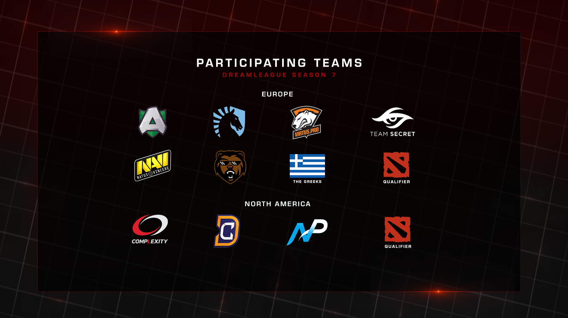 10 hold afsløret som del af DreamLeague - Dota 2 - Gamereactor