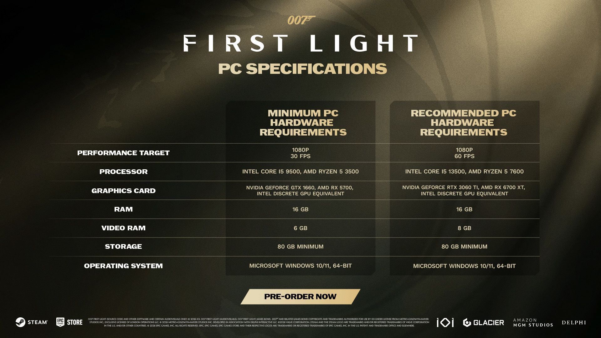 IO Interactive har ændret på PC-specs til 007 First Light efter ...