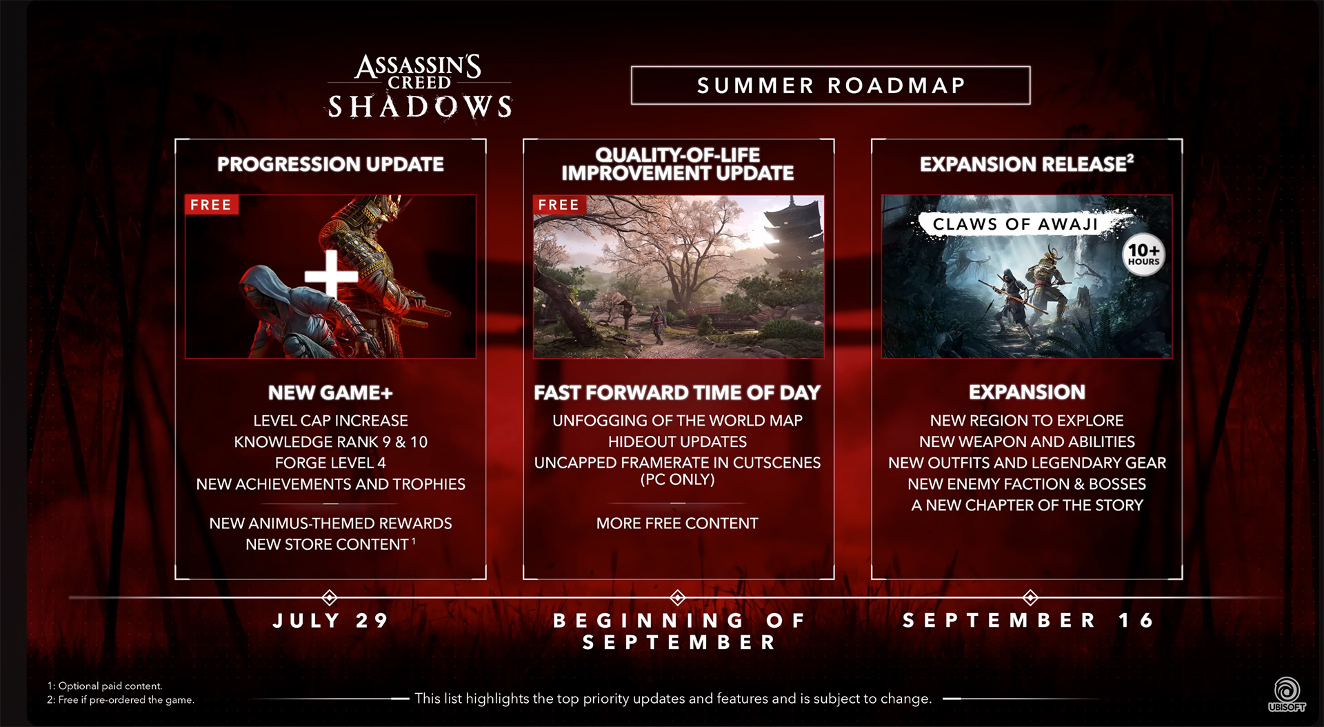 Assassin's Creed Shadows: Claws Of Awaji får udgivelsesdato
