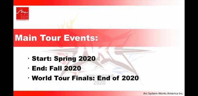 Arc System Works annoncerer Arc World Tour 2020 og adopterer Bandai ...