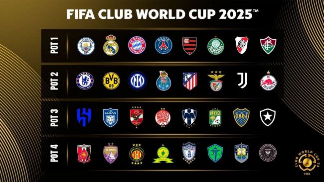 Her er de otte finalegrupper til FIFA Club World Cup 2025 - - Gamereactor